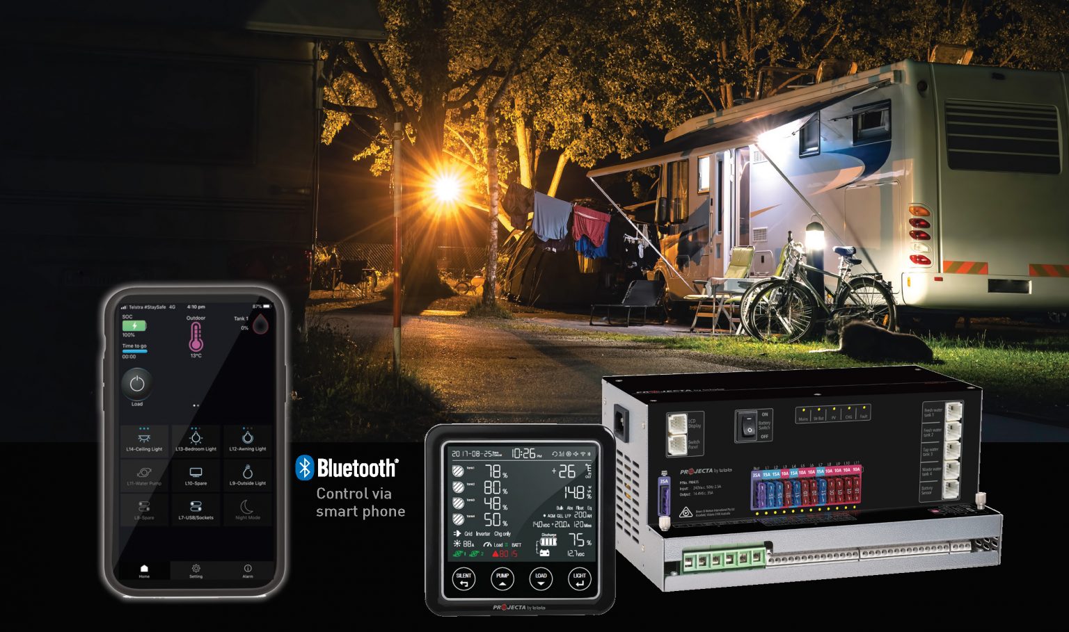 New Projecta Intelli-RV follows on-going consultation with Caravan and RV manufacturers ...